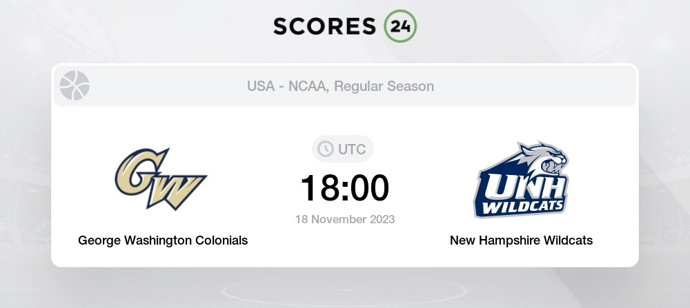 George Washington Colonials Vs New Hampshire Wildcats Prediction And Picks On Today 18 November