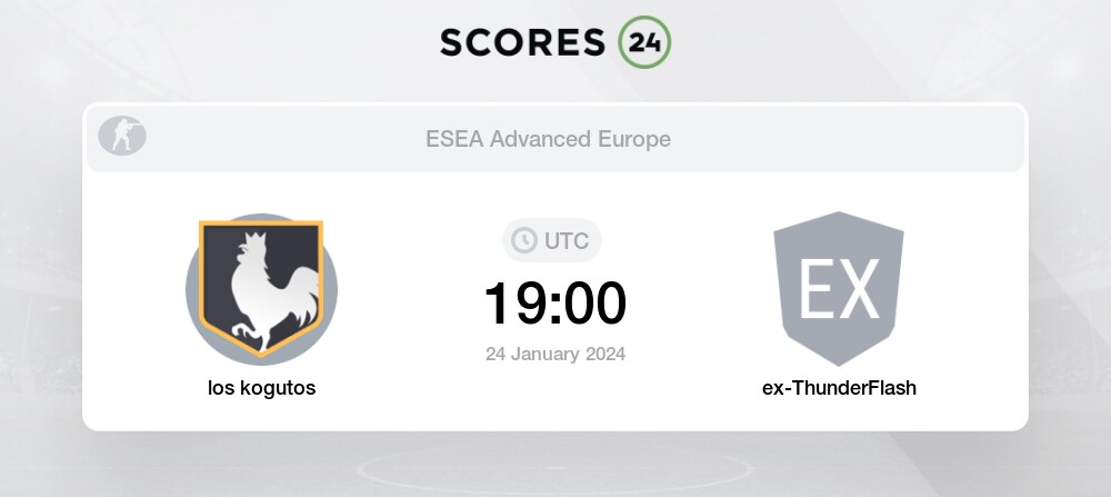 Counter-Strike Match Results for los kogutos vs ex-ThunderFlash 24 January 2024