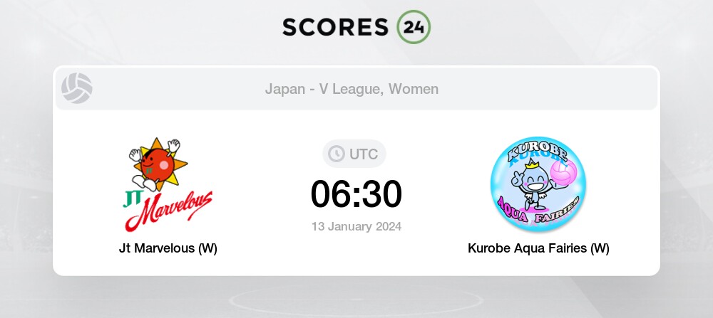 Jt Marvelous (W) vs Kurobe Aqua Fairies (W) 13/01/2024 06:30 Volleyball Events & Result