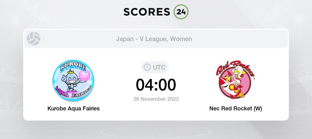 Kurobe Aqua Fairies vs Nec Red Rocket (W) 26/11/2023 04:00 Volleyball Events & Result