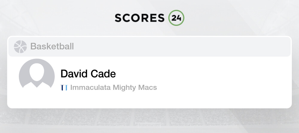 David Cade - Forward Immaculata Mighty Macs Basketball