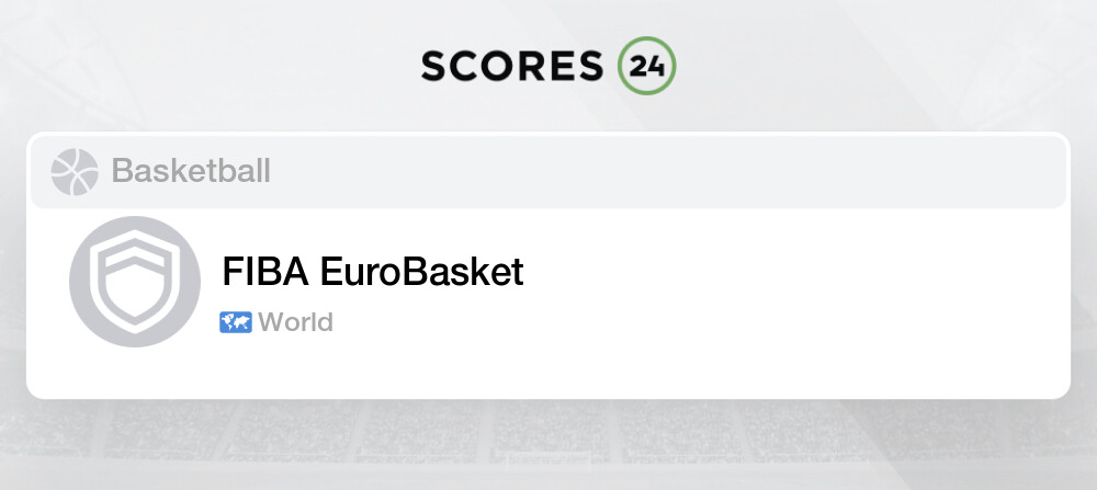 FIBA EuroBasket Standings - FIBA EuroBasket Table for 2025 | Basketball