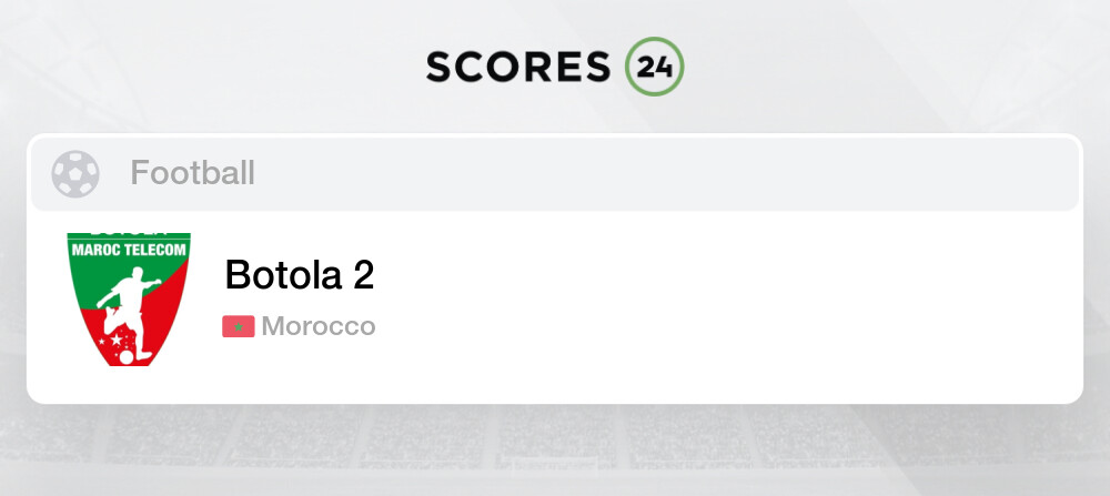 Botola 2 Predictions: Expert Match Picks & Table Forecasts