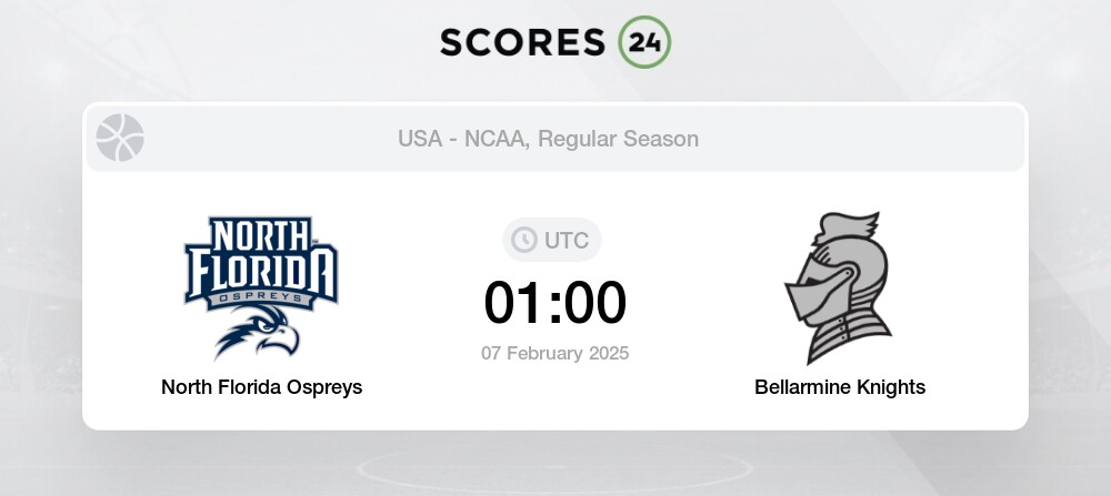 North Florida Ospreys vs Bellarmine Knights Match today on 7 February 2025