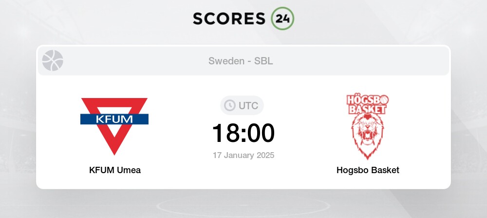 KFUM Umea vs Hogsbo Basket Prediction for today 17 January 2025 - Basketball