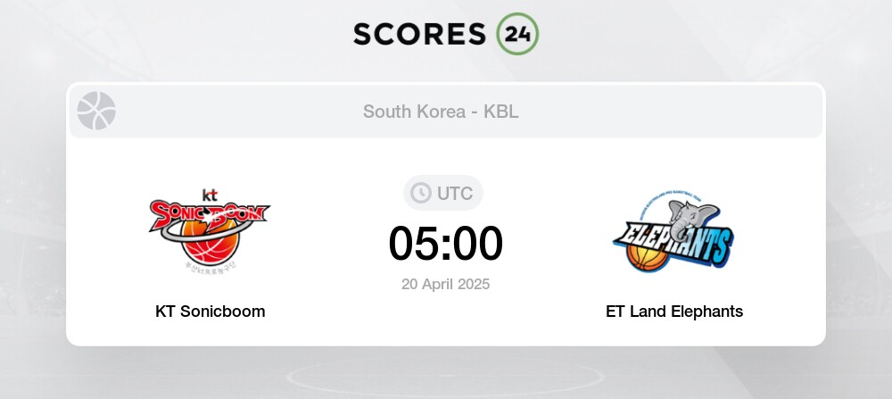 Sonicboom vs Daegu KOGAS Prediction for today 20 April 2025 - Basketball