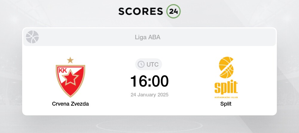 KK Crvena Zvezda vs Split Match today on 24 January 2025