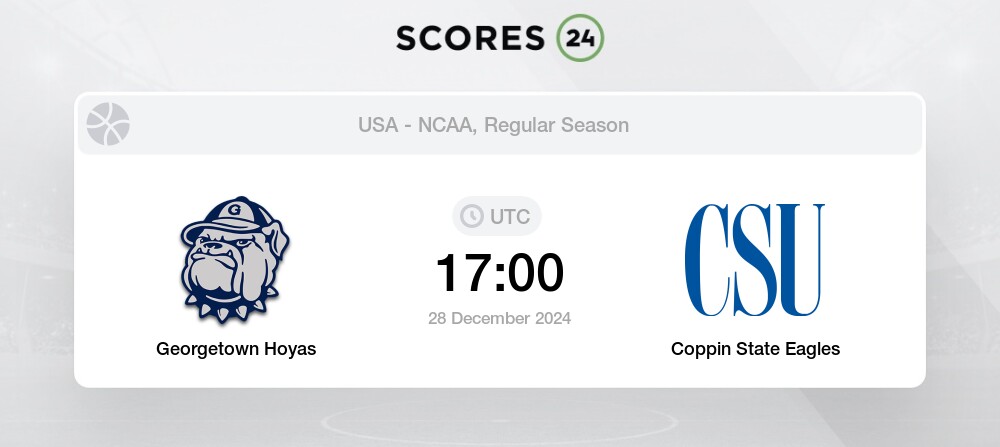 Georgetown Hoyas vs Coppin State Eagles Match today on 28 December 2024