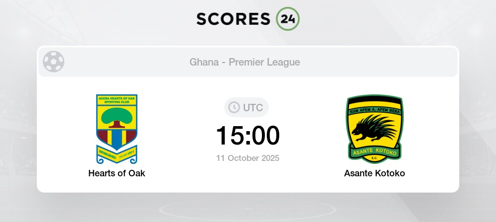 Hearts of Oak vs Asante Score and Match Timeline for 9 November 2025