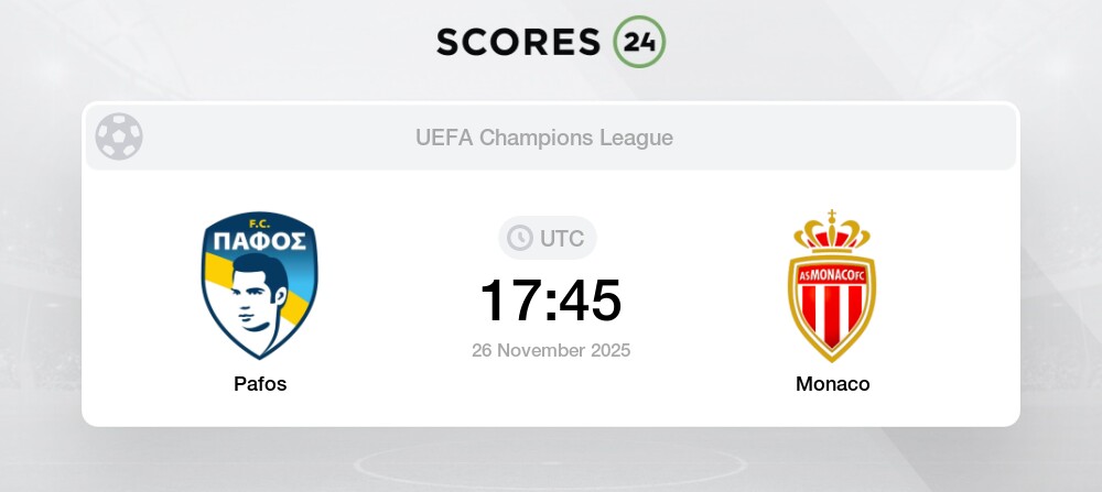 Pafos vs Monaco Match on 26 November 2025