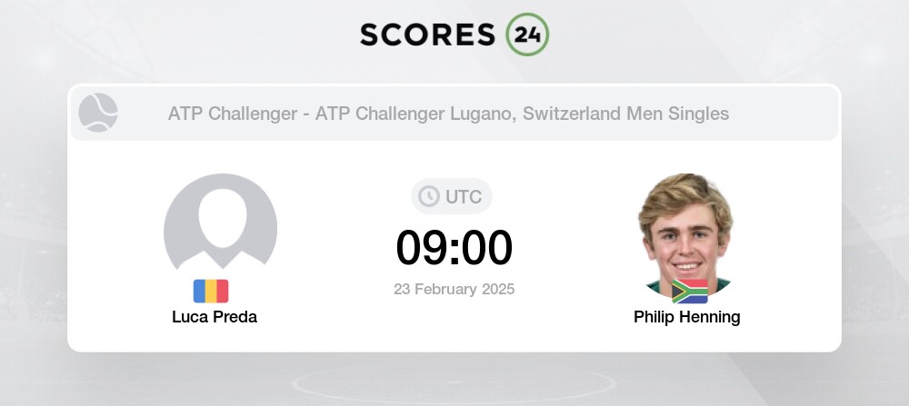 Luca Preda vs Henning Prediction for today 23 February 2025 09:00 UTC - Tennis