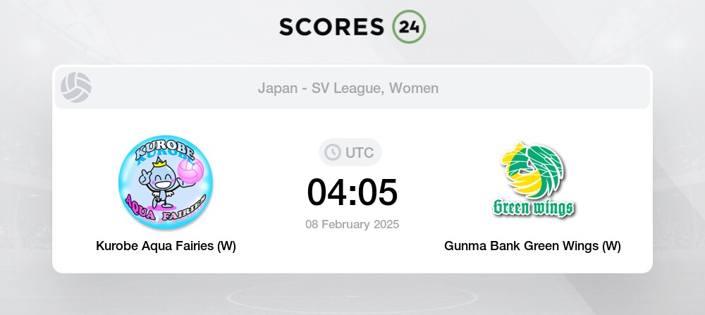 Kurobe Aqua Fairies (W) vs Gunma Bank Green Wings (W) Score and Match Timeline for 8 February 2025