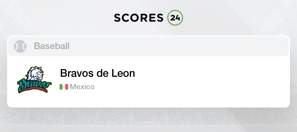 Bravos de Leon Fixtures Schedule & Predictions, Games Scores, and Results for today