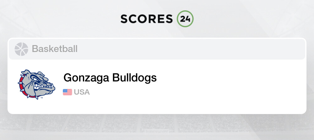 Gonzaga Bulldogs Fixtures Schedule & Predictions, Games Scores, and ...