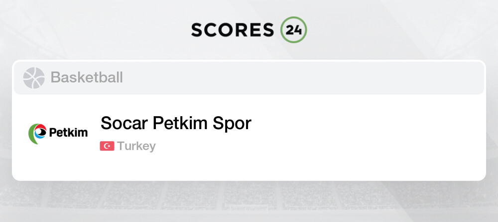 Socar Petkim Spor Fixtures Schedule & Predictions, Games Scores, and Results for today