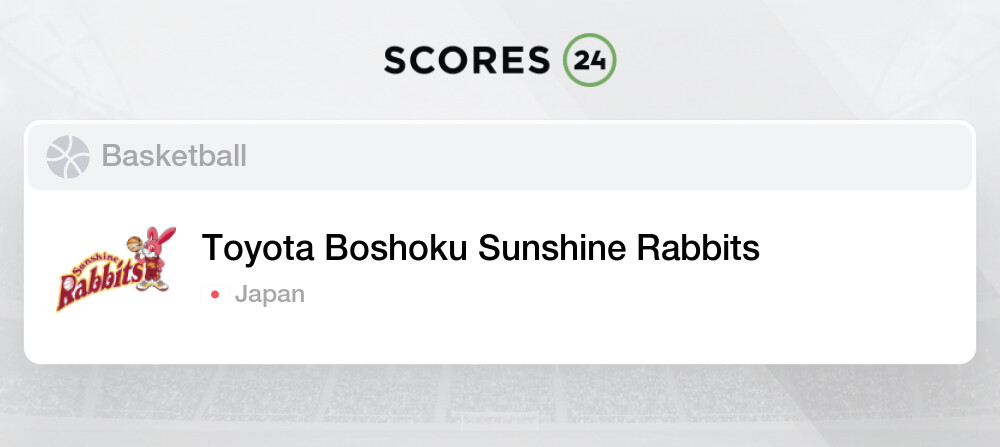 Toyota Boshoku Sunshine Rabbits (W) Fixtures Schedule & Predictions ...