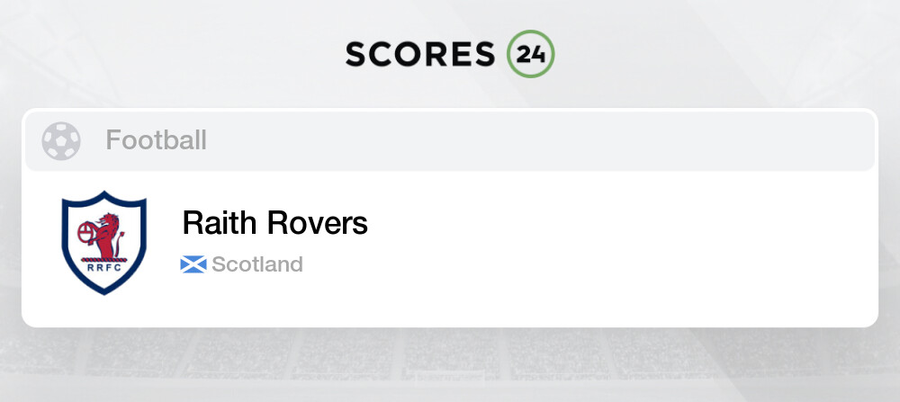 Raith Rovers Fixtures Schedule & Predictions, Games Scores, Lineup ...