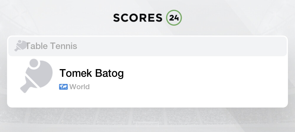 Tomek Batog Fixtures Schedule & Predictions, Games Scores, and Results ...