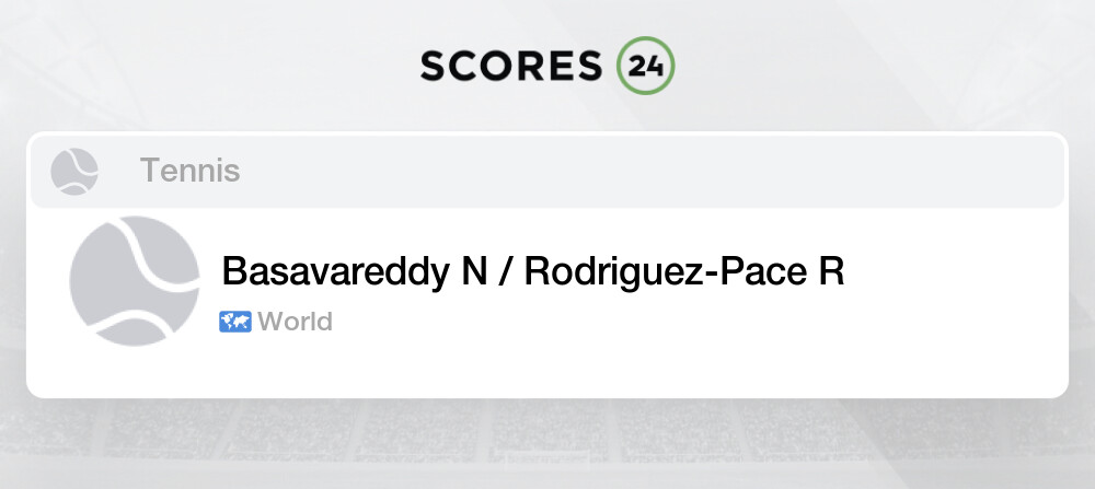 Basavareddy N / Rodriguez-Pace R Fixtures Schedule & Predictions, Games ...