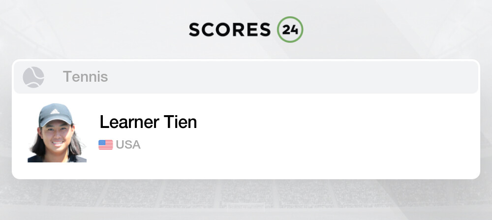 Learner Tien Fixtures Schedule & Predictions, Games Scores, and Results ...