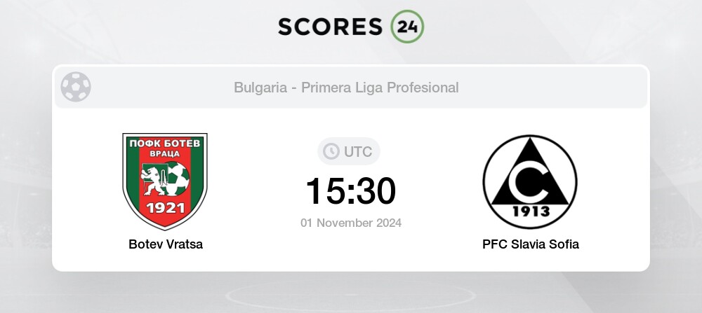 Botev Vratsa vs PFC Slavia Sofia H2H y Estadísticas de Equipo para 1 noviembre 2024 15:30 UTC