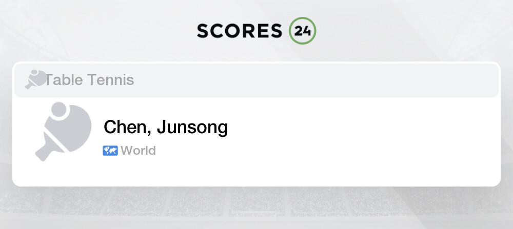 Chen, Junsong Tennis de table Équipe nationale: Matches & Résultats des Matches et Pronostic ...