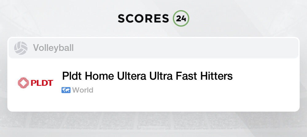 Pldt Home Ultera Ultra Fast Hitters 世界 バレーボール 予測、結果、試合スケジュール
