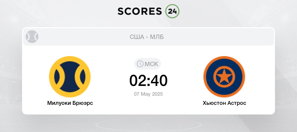 Houston Weather Today: May 6, 2025 – Miluoi Forecast - www.world-today ...